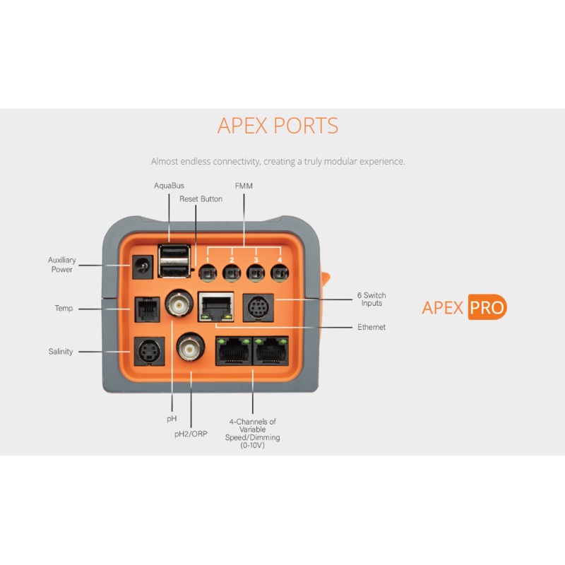 Neptune Systems A3 Apex Controller Systems - Smart Fish Tanks